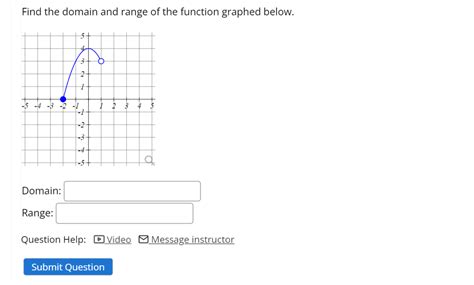 solved find the domain and range of the function graphed