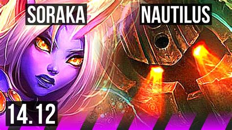 SORAKA Corki Vs NAUTILUS Kai Sa SUP 1500 Games 0 2 16 BR