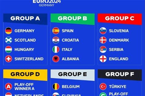 La fase de clasificación para la Euro 2024 se sorteará el 9 de