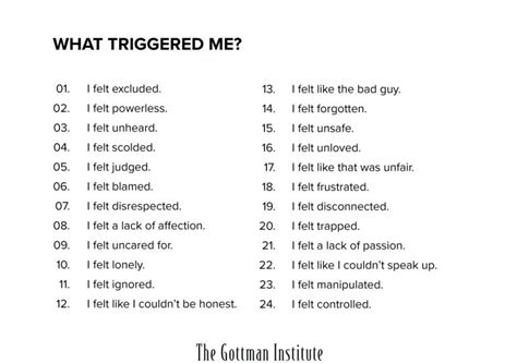 Identifying Internal And External Triggers