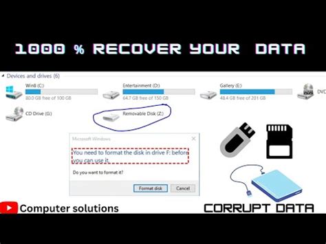 You Need To Format The Disk In Drive F Before You Can Use It