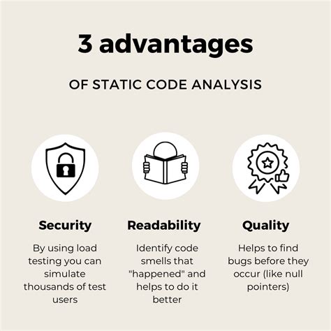 is your code safe and reliable i will tell you how to figure this out by alexander grossmann