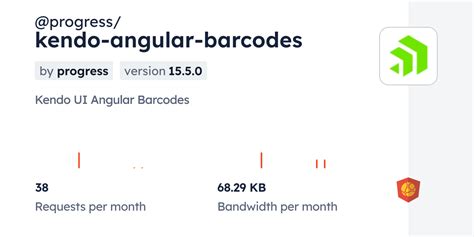 Progress Kendo Angular Barcodes CDN By JsDelivr A CDN For Npm And GitHub