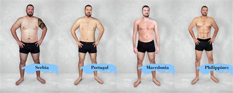 Here S What The Ideal Male Body Looks Like In Countries