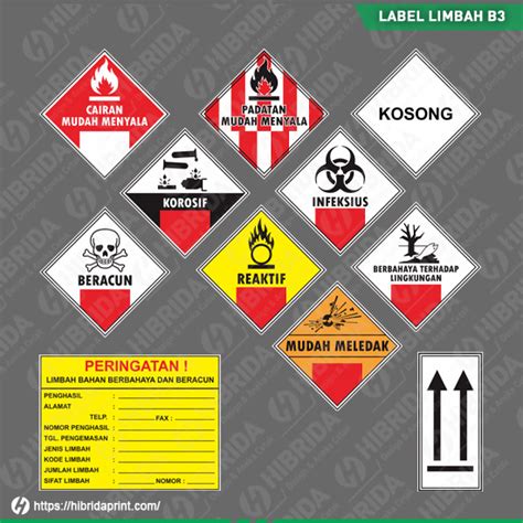 File Vektor Simbol Logo Label Limbah B3 PDF