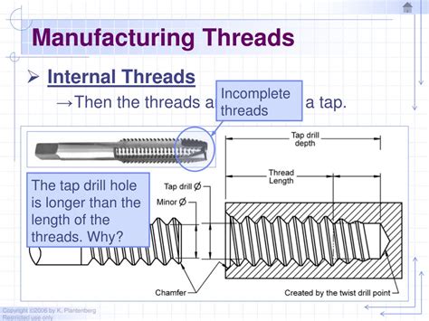 PPT Chapter 5 Threads And Fasteners PowerPoint Presentation Free