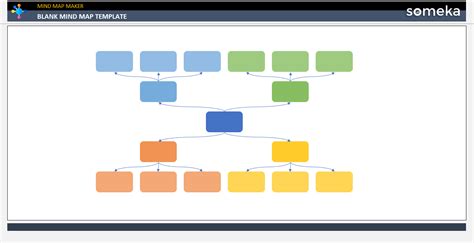 Blank Mind Map Mind Map Art Concept Map Template Mind Map Template