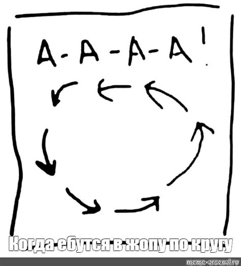 Meme All Templates Meme Arsenal
