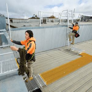 Using The Hierarchy Of Control For Working At Heights Anchor Safe