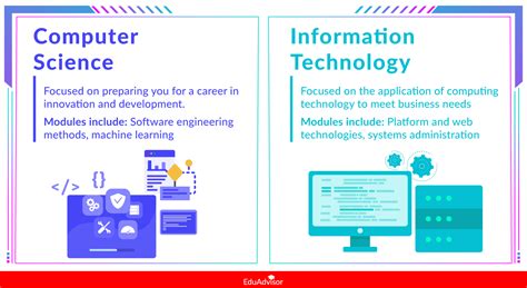computer science vs it what s the difference