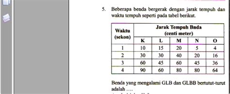 Detail Contoh Glb Dan Glbb Koleksi Nomer