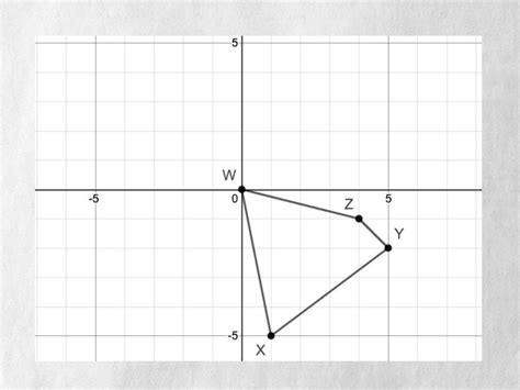 Polygon Wxyz Is Shown On The Coordinate Grid If Polygon Wxyz Was