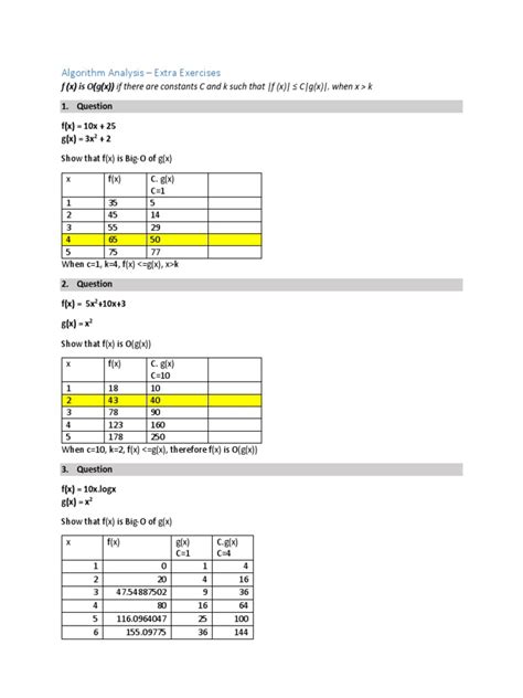 practice exercises solved pdf algorithms and data structures theoretical computer science