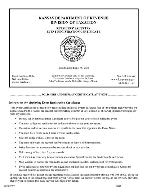 Sales Tax Exemptions In Kansas