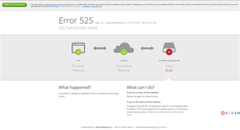 How To Fix SSL Handshake Failed Error Quick Guide By Expert