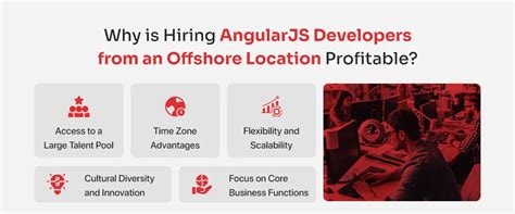 top 7 tips to hire dedicated angularjs developers from india [2023]