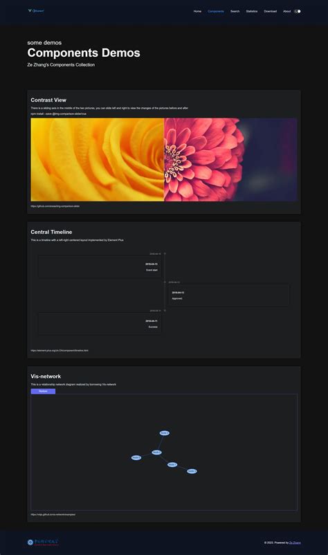 github parallellight vue3 express mongodb demo vite vue3 typescript element plus font awesome