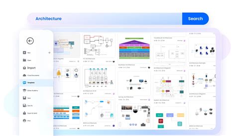 Free Architecture Diagram Maker For System And Software Design