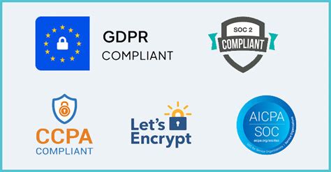 How To Check If Your Email Authentication Is Set Up Correctly For Dkim