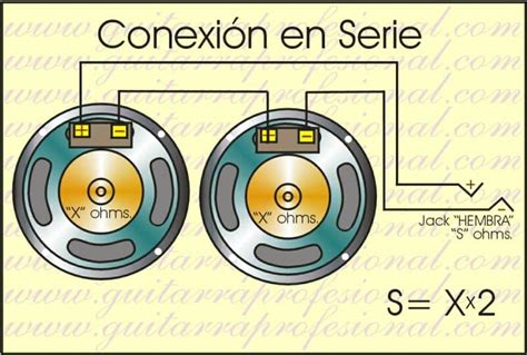 Conexión en serie de 2 parlantes guía paso a paso para mejorar tu