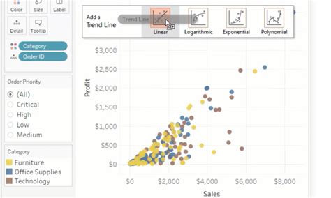 Best Visualisation In Tableau Dashboard Size For Pdf Brokeasshome