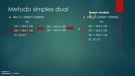 metodo simplex dual modelo de minimizacion youtube