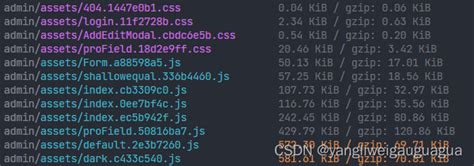 vue3 vite ant design vue 极限优化打包大小 动态导入css vite 打包antidesign之后体积过大的问题 csdn博客