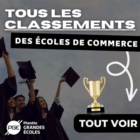 Concours ECRICOME 2025 calendrier écoles épreuves Tout savoir
