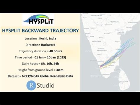 Create Hysplit Wind Trajectory Models In R Studio Tutorial Youtube