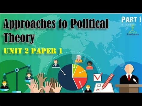 Approaches Of Political Theory Normative Unit 2 Ba Political Honours