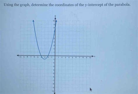 using the graph determine the coordinates of the gauthmath