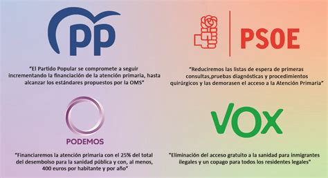Elecciones 28 M estas son las propuestas de los partidos políticos en