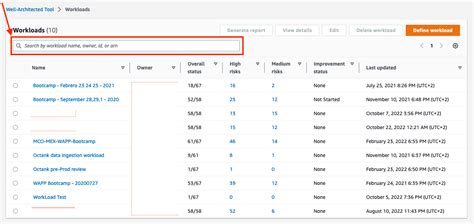 Scale AWS Well Architected Framework Reviews With The New Consolidated