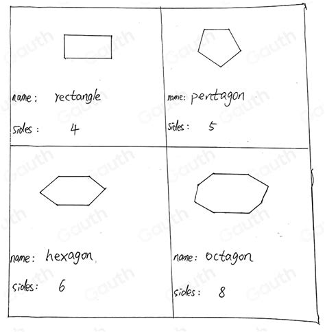 Solved A Draw Properly At Least Polygons That You Desire No Na