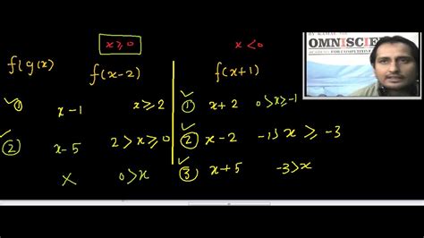 functions composite function 2 for iit jee youtube