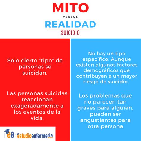 Mitos Y Realidades Sobre El Suicidio Estudioenfermeria