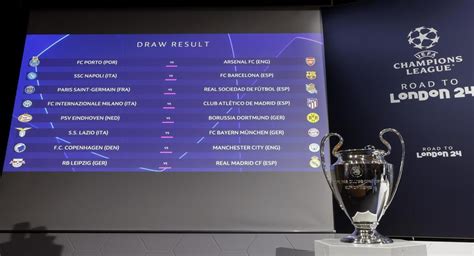 Se sortearon los octavos de final de la Champions League Atlético