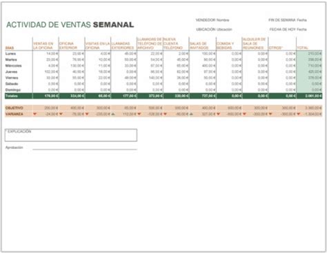 Plantilla Control De Ventas En Excel PlantillasOffice Net