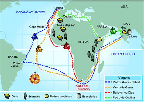 História do Brasil Prof Sílvio Pêra Expansão Marítima