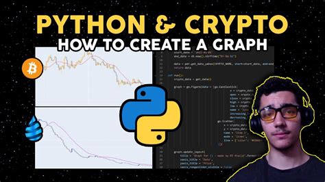 How To Create Cryptocurrency Graphs Python Crypto Tutorial