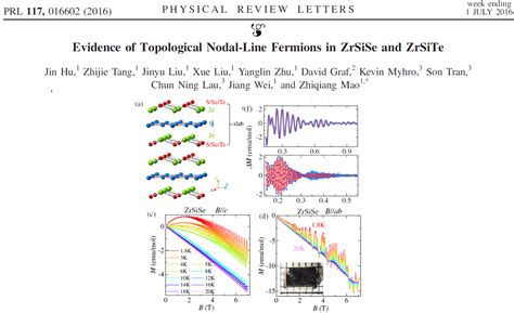 dirac and weyl semimetals