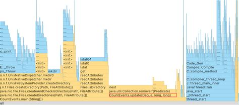 Tutorial Get Started With CPU Profiling IntelliJ IDEA Documentation