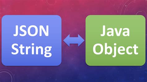 Top Libraries For Serialization And Deserialization Json In Java