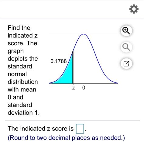 Solved 0 1788 Find The Indicated Z Score The Graph Depicts Chegg
