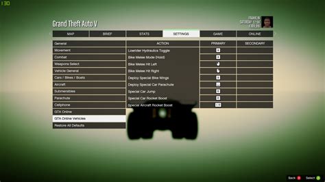 gta v pc keyboard controls hot sex picture
