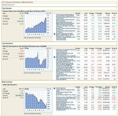 Power Bi Query Combine Multiple Tables Printable Timeline Templates