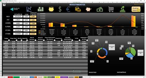 Planilha COMPLETA para controle de Investimentos Renda Variável Renda