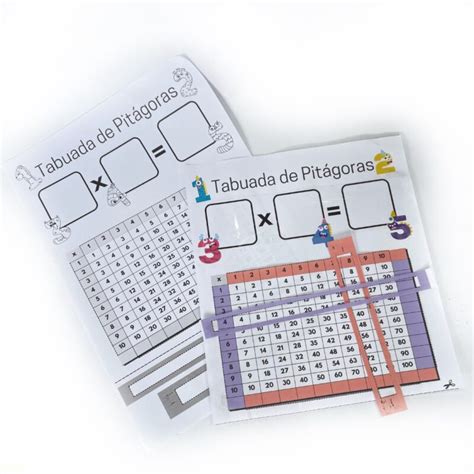 Tabuada de Pitágoras Dinâmica Loja das Profs