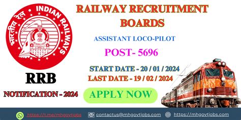 RRB ALP Recruitment 2024 Apply For 5696 Assistant Loco Pilot Vacancies