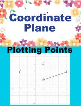 Coordinate Plane Plotting Points Worksheet By Educational Pencil